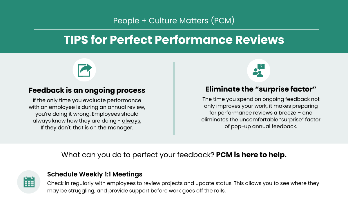 People + Culture Matters - TIPS: Giving Effective Performance Reviews