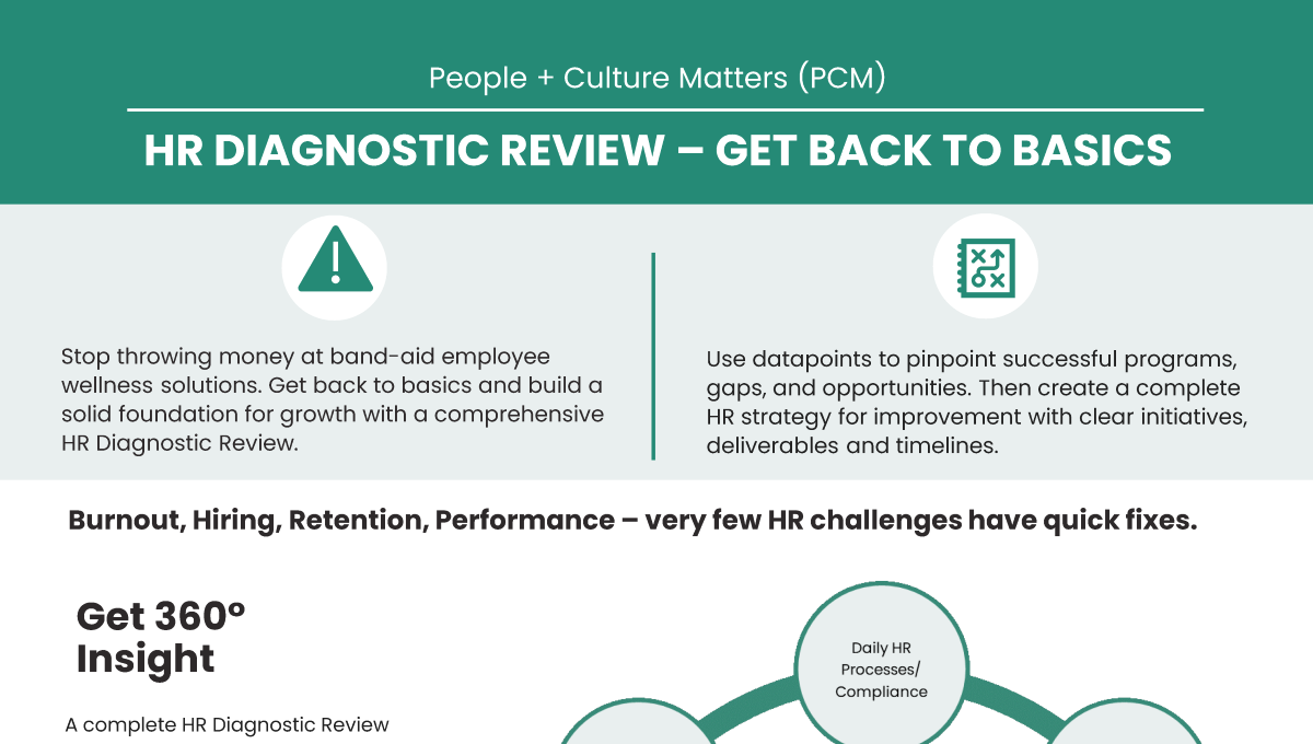 People + Culture Matters - TIPS: Improve Employee Wellness and Retention